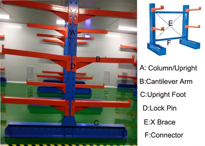 Heavy Duty Cantilever Pallet Racking For Warehouse Plywood Storage